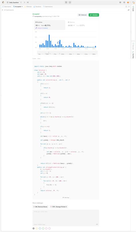Swaraj Mestry On Linkedin Java Coding Dsa Problemsolving Leetcode