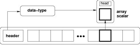 Numpy Logo And Brand Assets Svg Png And Vector Brandfetch