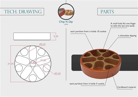 Chip N Dip Packaging Design On Behance