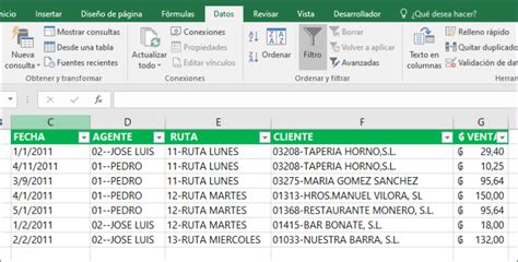 Orden Y Filtro De Datos Para Principiantes