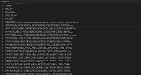 Python 3x Column Names Appearing As Record Data In Pyspark