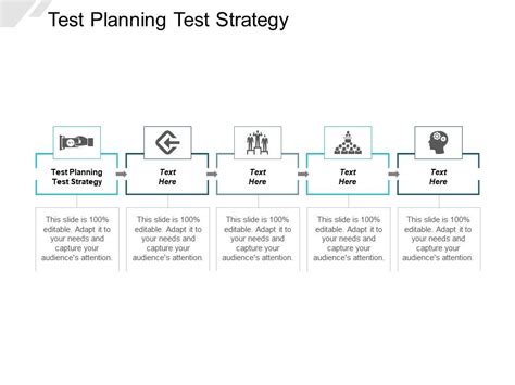 Test Planning Test Strategy Ppt Powerpoint Presentation Layouts Layout Ideas Cpb PowerPoint