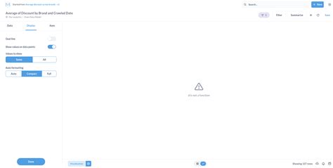 When I Click The Toggle Option To Show Values On Data Points It Shows A Weird Error D Is Not A