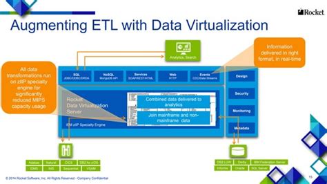 Data Virtualization And Etl Ppt