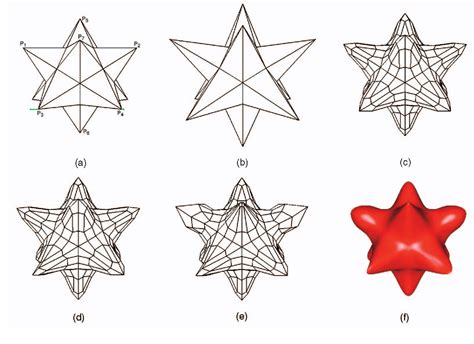 Figure 1 From Interpolation Over Arbitrary Topology Meshes Using A Two Phase Subdivision Scheme