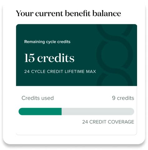 Fertility And Family Building Meet Maven Experience Maven Maven Clinic