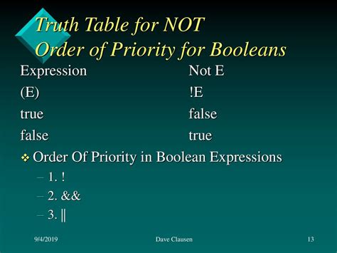 Chapter 5 Selection Statements Ppt Download