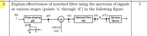 Explain Effectiveness Of Matched Filter Using The