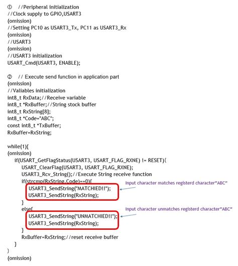 Serial Communication Usart Usart Details Of Stm32 Most Powerful Bible To Become An Embedded