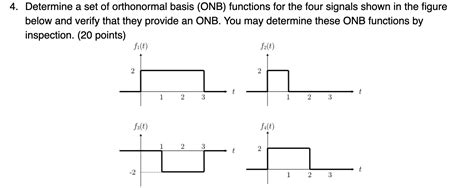 Solved Determine A Set Of Orthonormal Basis Onb ﻿functions