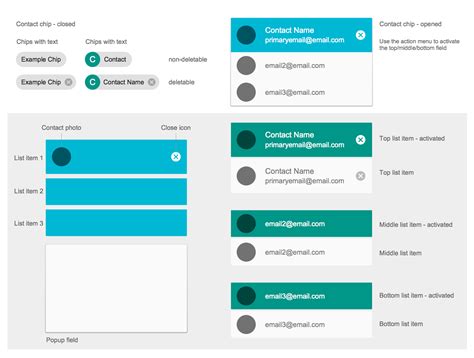 android user interface solution