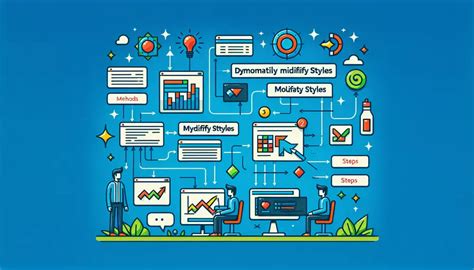 Vue如何动态修改样式 • Worktile社区 Vue如何动态修改样式 • Worktile社区