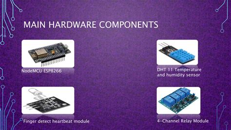 Bivon Mokua Smart Home Iot Automation Systempptx