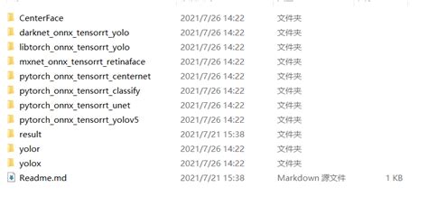 How To Run Issue Ttanzhiqiang Onnx Tensorrt Project GitHub
