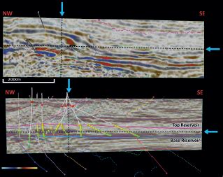 Improving Fault Model With Enhanced Fault Detection Workflow