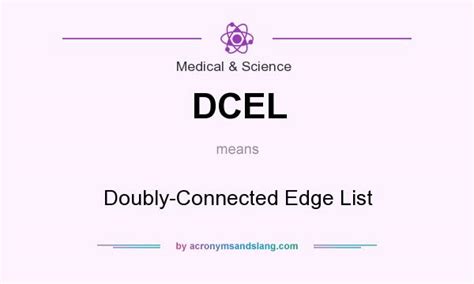 dcel doubly connected edge list in medical and science by
