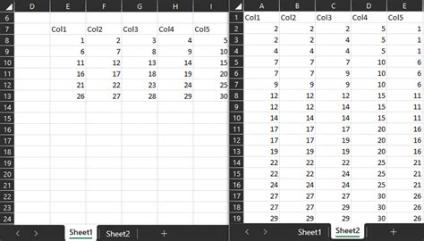 excel vba loop to fill a table stack overflow