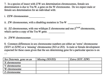 Solved 7 In A Species Of Insect With Z W Sex Determination Chegg Com