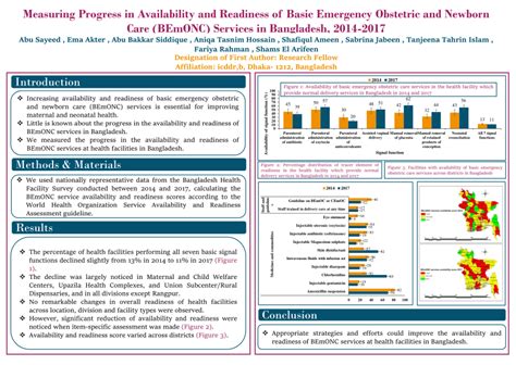 Pdf Measuring Progress In Availability And Readiness Of Basic Emergency Obstetric And Newborn