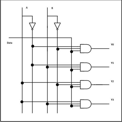 4 To 1 Multiplexer Circuit Diagram
