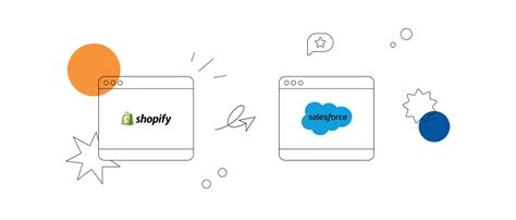 Shopify Vs Salesforce Commerce Cloud Choosing The Best E Commerce Platform