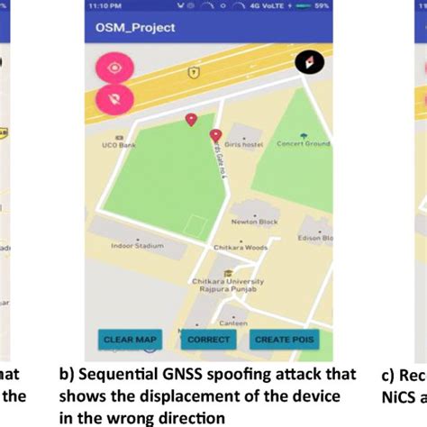 sample scenario of gnss spoofing and recovery from the spoofed download scientific diagram