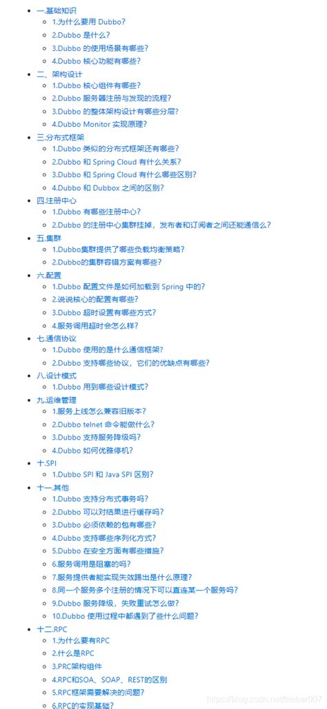 2021总结全网最新、最全、最实用java岗面试真题！已收录githubgithub上2021最新最全面的面试题库java岗 Csdn博客