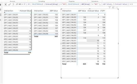 If Column Equals Then Use Value From Another Table Microsoft Fabric Community