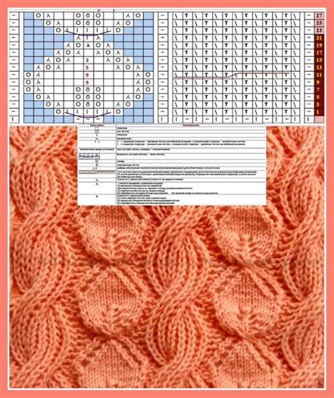 Узоры спицами узоры спицами Интересный контент в группе Вяжем с удовольствием Вязаные