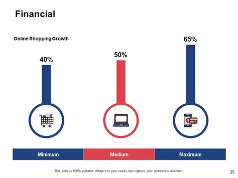 Risk Analysis Powerpoint Presentation Slides Presentation Graphics Presentation PowerPoint