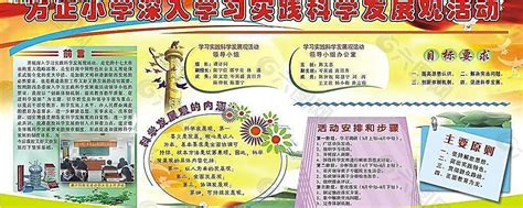 深入学习实践科学发展观活动图片平面广告素材免费下载图片编号3862516 六图网