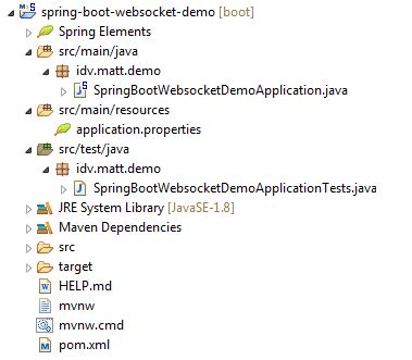 Spring Boot Websocket