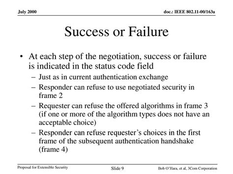 Proposal For Extensible Security Ppt Download