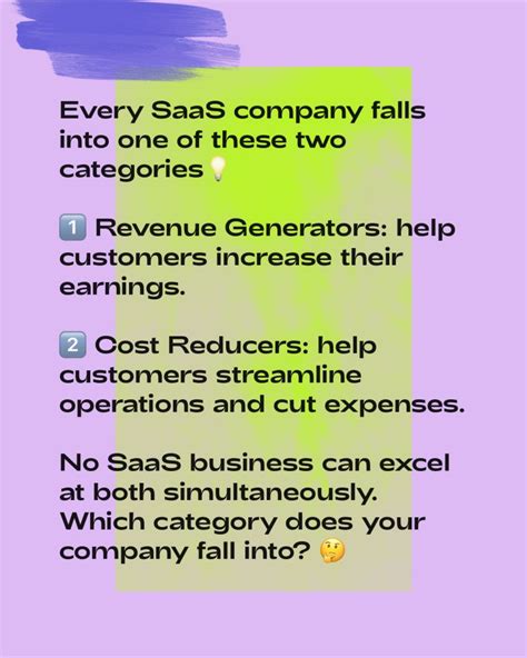 Saas Product Positioning What Precisely Is The Value That You Are Offering To Your Customers