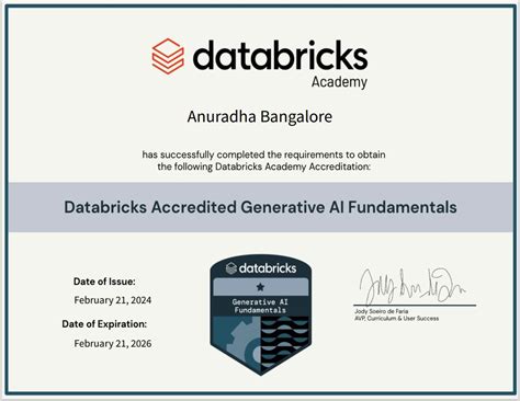 Anuradha Bangalore On Linkedin Databricks