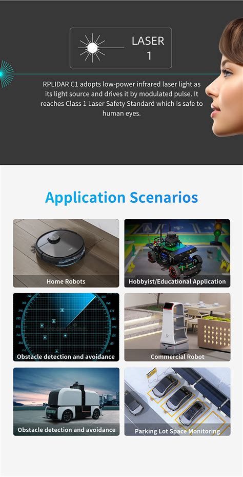 Rplidar C1 360° 12meter Lidar Scanner Seamless Switching Of A1m8