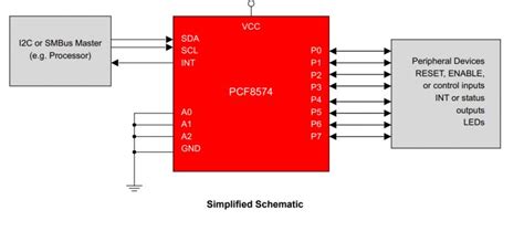 Pcf8574 Port Expander Module Platformio Tutorial Arduino Esp Itd Pin Expansion