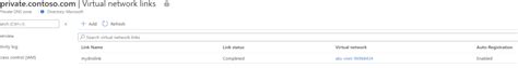 AKS With Multiple Nginx Ingress Controllers Application Gateway And Key Vault Certificates