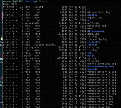 Tiny Core Linux With Qemu — Part 02 By Rvlad Medium