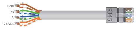 What Is Pom Or Power Over Modbus