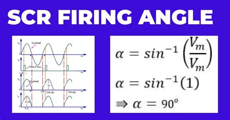 firing angle of scr