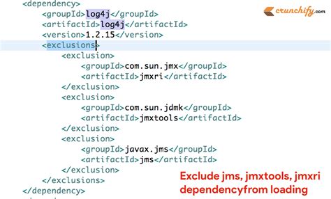 Resolving Java Jar Dependencies