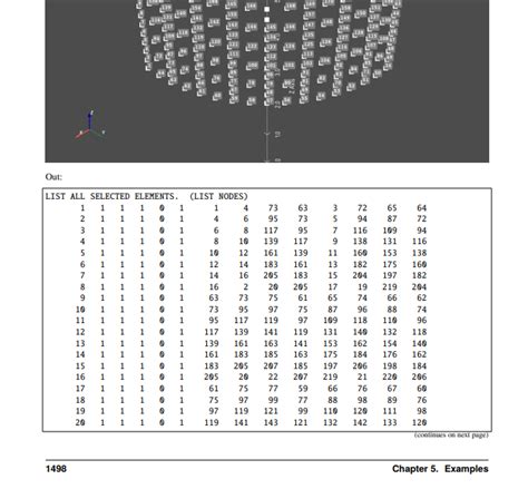 pdf documentation format · issue 849 · ansys pymapdl · github
