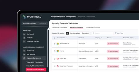 Enhancing Security Posture Through Effective Security Controls Validation