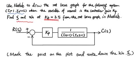 Solved Use Matlab To Draw The Root Locus Graph For The