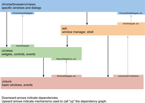 Congratulations The Png Image Has Been Downloaded Chromium Aura Hd Png Download Pngitem