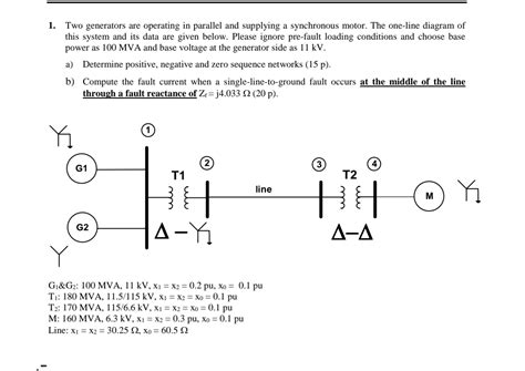 Solved Power Systems Analysis 2 Could You Solve This Problem Please Course Hero