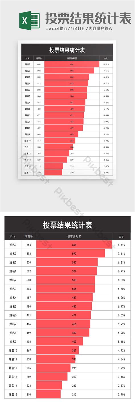 Voting Results Statistics Table Excel Template Excel XLS Template Free Download Pikbest