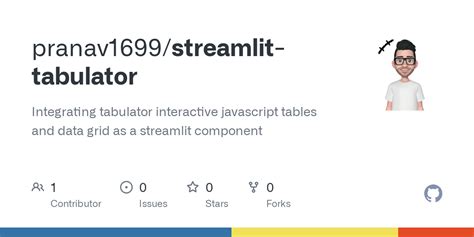 Github Pranav1699streamlit Tabulator Integrating Tabulator Interactive Javascript Tables And