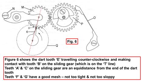 Landeron 51 Chronograph Resets Incorrectly Fault Finding Fault Diagnosis Watch Repair Talk